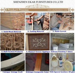 Shenzhen Ekar Furniture Company