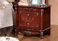 Nightstands Antique Bedside Table 2 Drawers